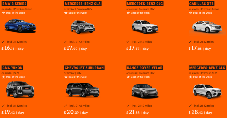 Sixt Car Rental Insurance Coverage A Comprehensive Guide — Nimila