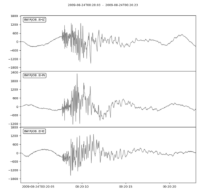 How to Read Local MSEED Files Using Obspy A Guide — Nimila